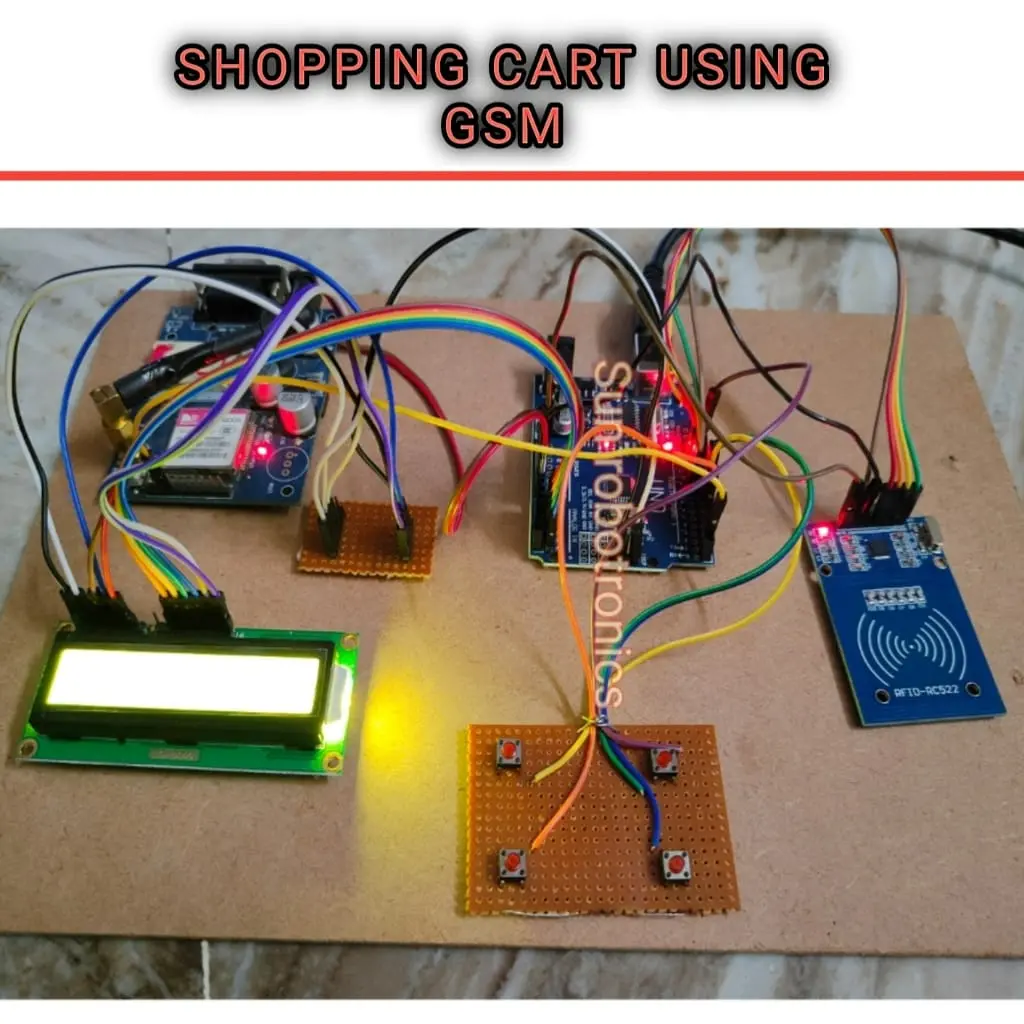 Sun Robotronics - shopping cart using GSM